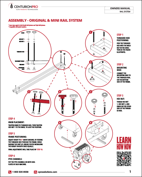 Mini & Original Trimmer Rail System Setup Guide
